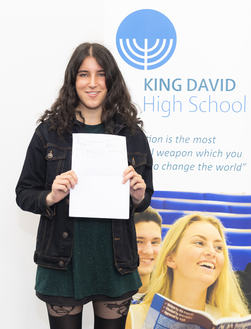 King David High School - Educate magazine